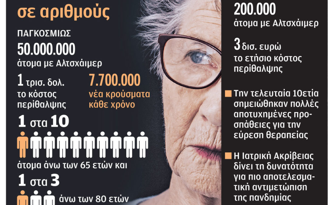 Η ελληνική μάχη ενάντια στη νόσο Αλτσχάιμερ - Caregiver.gr - Φροντιστές ...